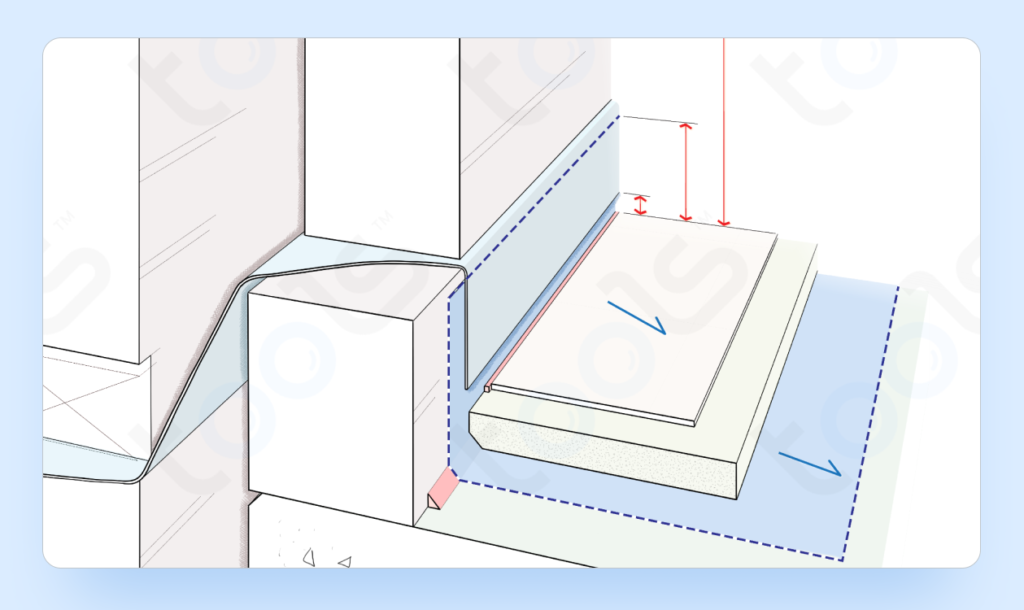 Parapet Cavity Tool - Masonry Wall, Waterproofing - Tools™