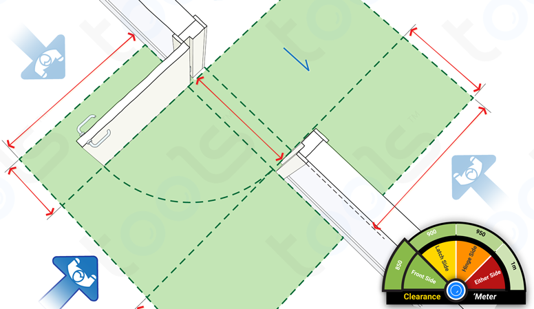 Swing Door Clearances and Accessibility: Making Spaces Inclusive for ...