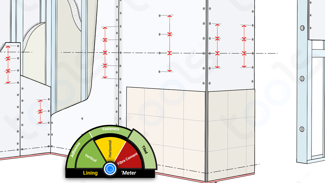 Wall Lining Installation - Tools™