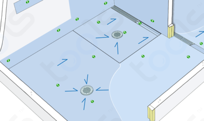 Vertical Penetrations - Tools™