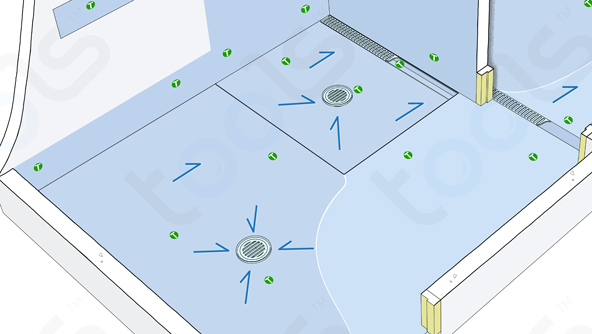 Film Thickness Test Points - Tools™
